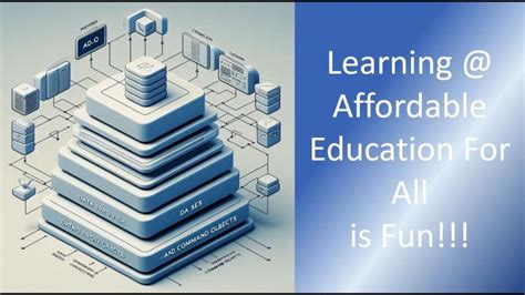 Chipi Technologies Private Limited On Linkedin Microsoft Net Core