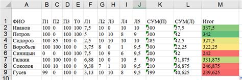 Поиск ячейки по цвету в Excel