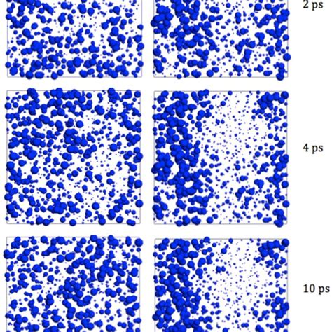 3d Spatial Plots Representing The Spatial Variation And Contrasting The Download Scientific