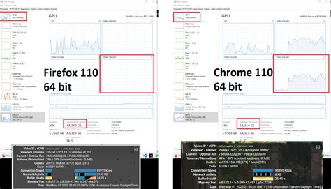 Enabling Nvdec Hw Decoding In Firefox 110 Win10 Rfirefox