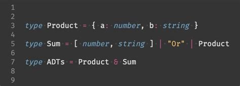 Practical Introduction To Algebraic Datatypes Adts In Typescript R