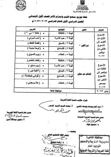توزيع منهج القيم واحترام الآخر أولى ابتدائي ترم أول 2022 2023 شبابيك