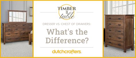 The Difference Between Chest And Dresser At Benjamin Whitley Blog