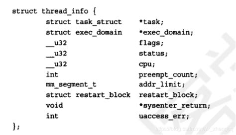 Linux内核设计与实现——读书笔记（1）内核特点、进程和线程内核线程的特点 Csdn博客