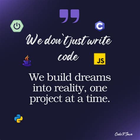 Codexjava Javadeveloper Backenddevelopment Mernstack Fullstackjourney Codexjava