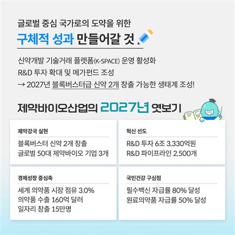 포커스 한국제약바이오협회