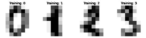 adaptive boosting a stepwise explanation of the algorithm towards