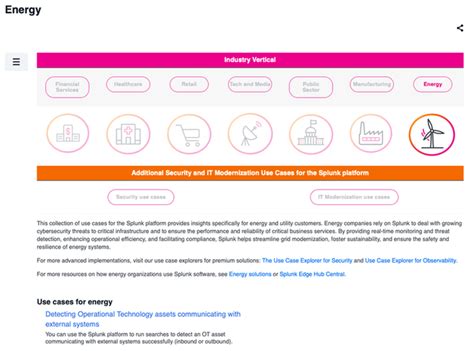 Splunk Lantern Lantern Overview Video Energy Use Cases And Everything Else New This Month