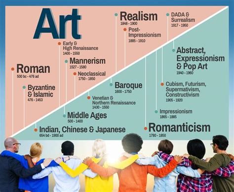 学习ib课程需要具备哪些能力？ 知乎