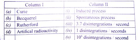 Doubt Solutions Maths Science Cbse Ncert Iit Jee Neet