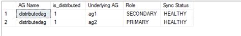monitor and failover a distributed sql server always on availability group