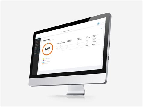 Retail Analytics In Store Shopper Analytics Sensormatic