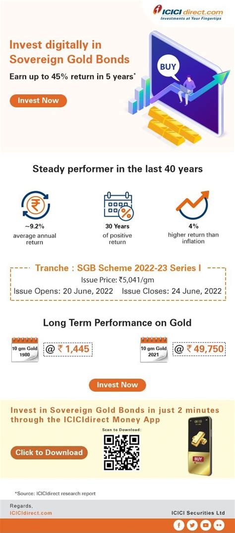 Arbaz Khan Posted On Linkedin