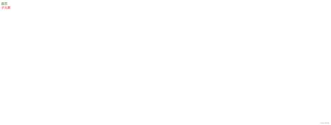 从零开始搭建vue3项目（四）项目集成sassvue3 Sass Csdn博客