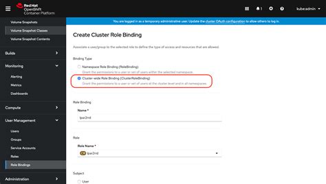 OpenShift Monitoring