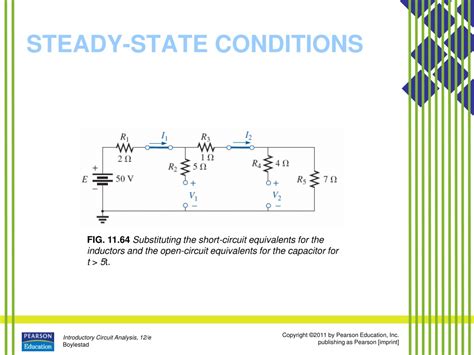 Ppt Inductors Powerpoint Presentation Free Download Id9732638
