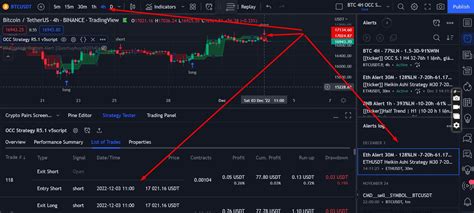 Pine Script V5 Alert Not Sync With List Of Trade By Time Frame How