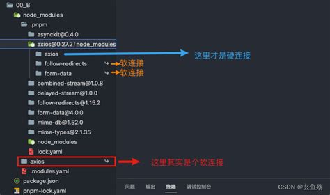 Node 之 包管理工具node包管理工具 Csdn博客