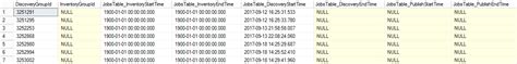 Sql Server Aggregating Data With Multiple Rows In A Table Stack