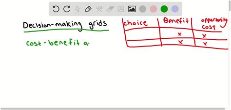 Solvedhow Is A Decision Making Grid An Example Of Cost Benefit Analysis