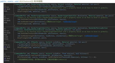 Urp Blit 入门 知乎