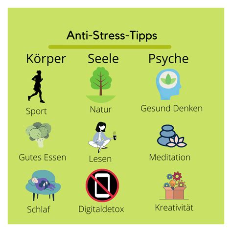 Entspannungsmethoden Im Überblick