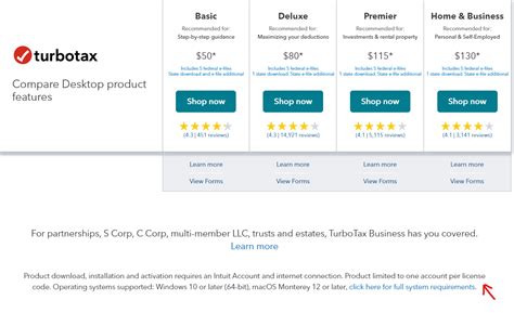 Solved Turbotax License Code On Different Computers And Accounts
