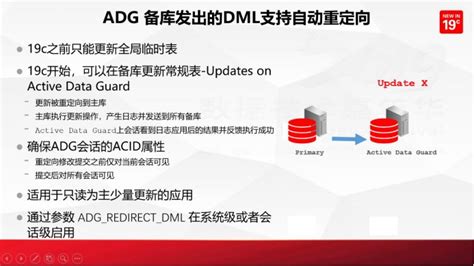 这篇“oracle 19c和20c新特性”最全解密，真香！ Csdn博客