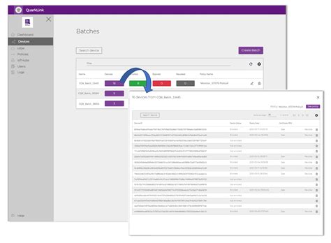A Guide To Securely Connecting IoT Devices To The Cloud Embedded