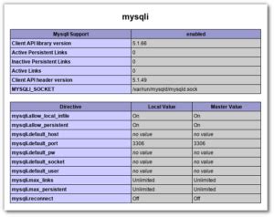 How To Use PHP Improved MySQLi Extension And Why You Should