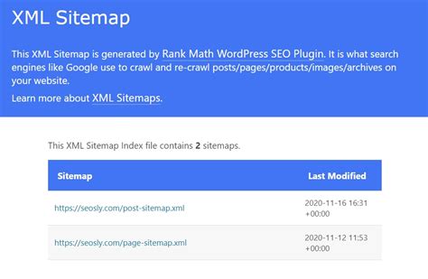 How To Find The Sitemap Of A Website In Quick Ways