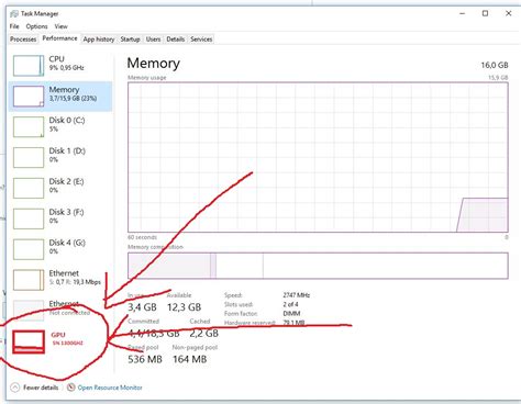 How Do I Check GPU Performance Tab In Task Manager