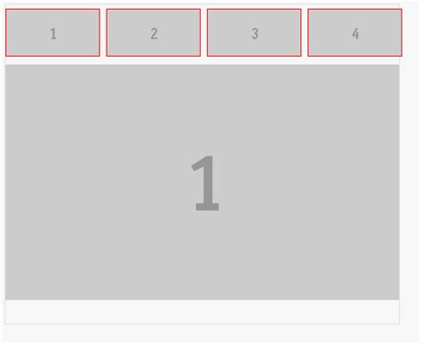 Objective C Coreplot Always Same Plot Stack Overflow