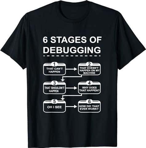 Amazon Stages Of Debugging Design Programming Computer Science T Shirt Clothing Shoes