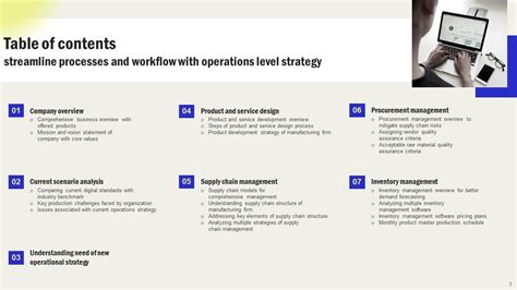 streamline processes and workflow with operations level strategy