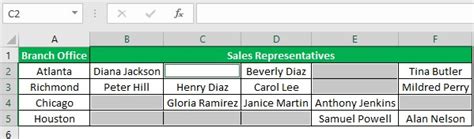 Go To Special Excel What Is It Shortcut Examples How To Use