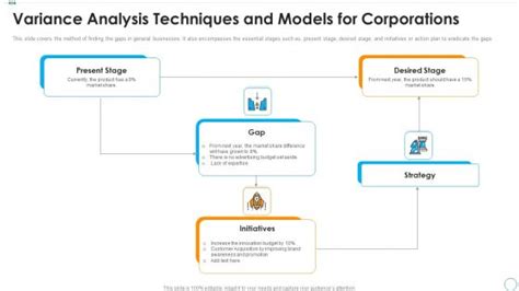 Variance Analysis Techniques And Models Powerpoint Templates Slides And Graphics