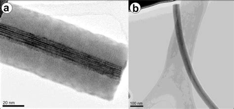 Figure 5 From Synthesis Of Indium Phosphide Zinc Phosphate Core Shell Nanowires Semantic Scholar
