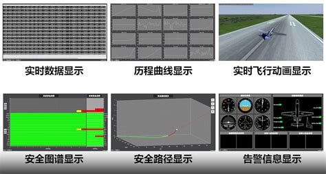 虚拟试飞系统 上海麦凯文智能科技有限公司