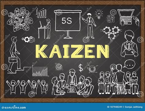 Kaizen Royalty Free Stock Image CartoonDealer 31969840