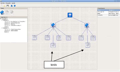 Structure For A Compiler ITS Download Scientific Diagram