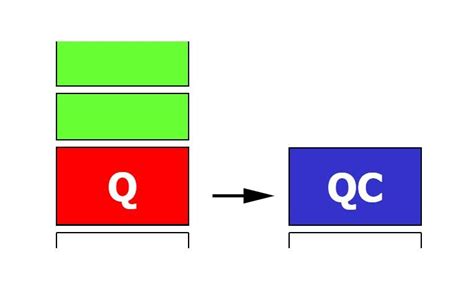 Swarm Control Cheshire Beekeepers Association