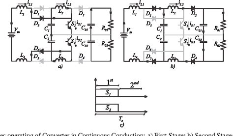Figure 1 From A New Dc Dc Double Boost Quadratic Converter Semantic
