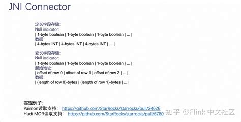 paimon starrocks 湖仓一体数据分析方案 知乎