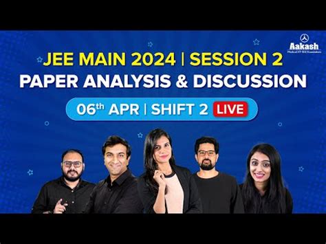 JEE Main Question Paper Analysis 2024 Detailed Review PDFs By The Experts