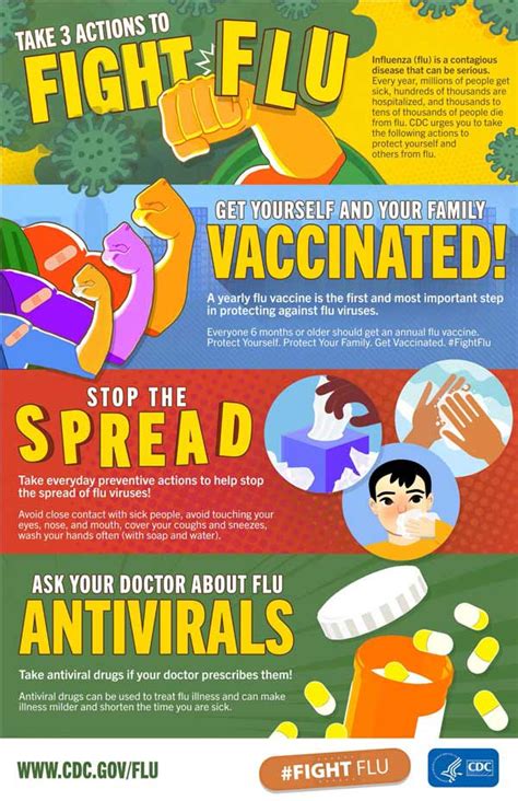 Cdc Information Sheet On Flu Vaccine