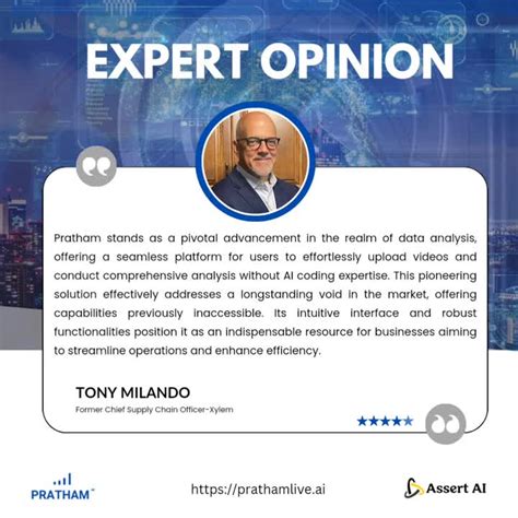 Assert Ai On Linkedin Pratham Ai Computervision Expertopinion