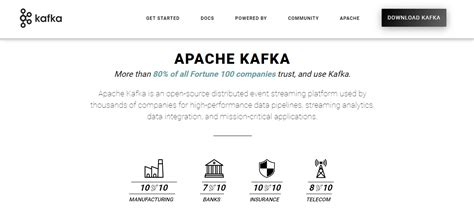 9 Best Stream Processing Frameworks Comparison 2025 Estuary