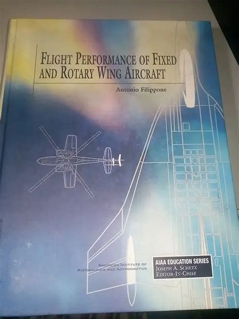 The Basics Of A Fixed Wing Aircraft A Comprehensive Guide Shunauto