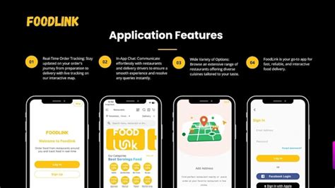 Develop Mobile Apps Using Flutter For Ios And Android Both By Asheer1 Fiverr